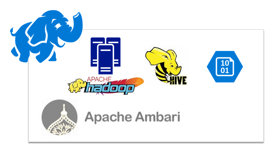 HDInsight Hadoop #2 Hive クエリ実行 (Apache Ambari編) | SIOS Tech. Lab
