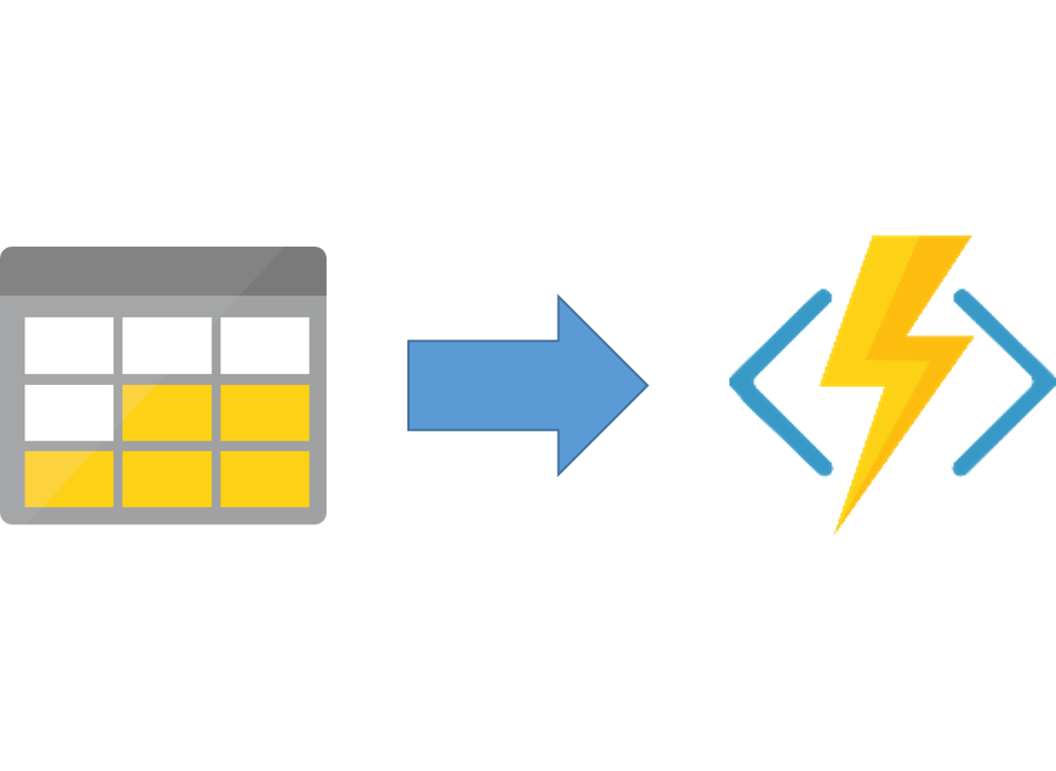 Blob Storageに配置されたオブジェクトをAzure Functionsで処理する | SIOS Tech. Lab