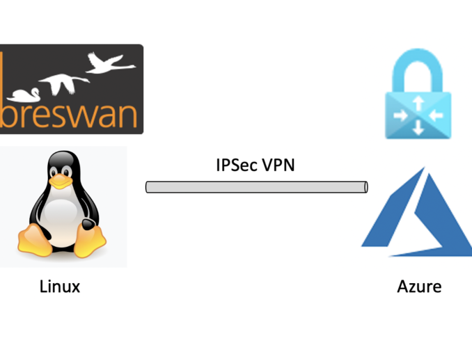 PostgreSQL のテーブルスペースのパスの情報について調べてみた | SIOS Tech. Lab