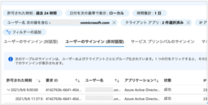 PowerShell – 先進認証を使用して Microsoft365 に接続する – | SIOS Tech. Lab