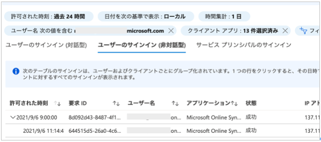 PowerShell – 先進認証を使用して Microsoft365 に接続する – | SIOS Tech. Lab