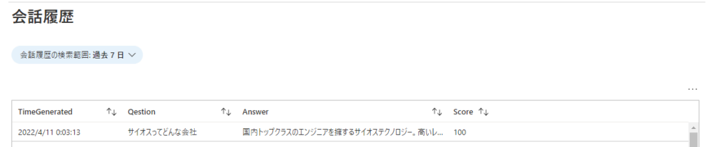 世界一わかりみの深いAzure Bot Service 〜 応用編:QAチャットボットを作ろう 〜 | SIOS Tech. Lab