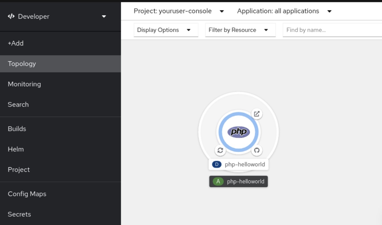 OpenShift入門 ～OpenShiftとは何か～ | SIOS Tech Lab