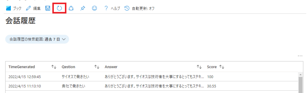 世界一わかりみの深いAzure Bot Service 〜 応用編:QAチャットボットを作ろう 〜 | SIOS Tech. Lab