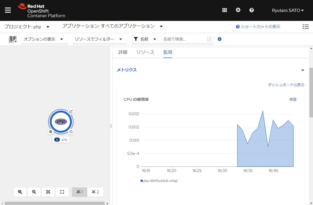 OpenShift入門 ～アプリケーションの作成～ | SIOS Tech. Lab