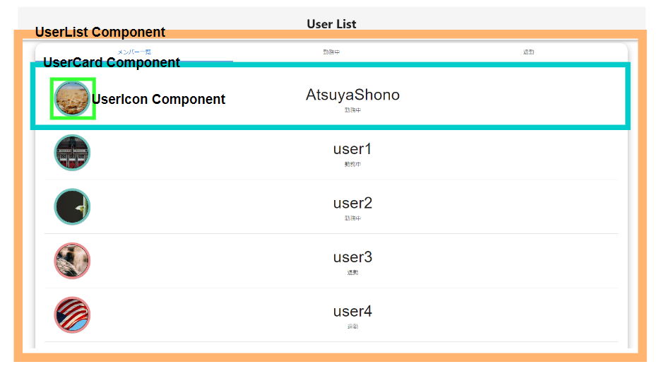 【React-TS + MUI】③メンバーリストのWEBアプリを作成してみた | SIOS Tech. Lab