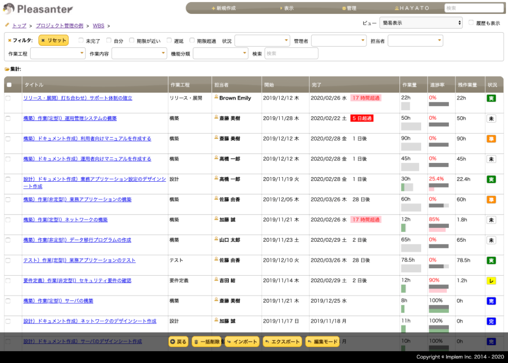 DXを効率的に進める方法（DXとローコード開発ツール） | SIOS Tech. Lab