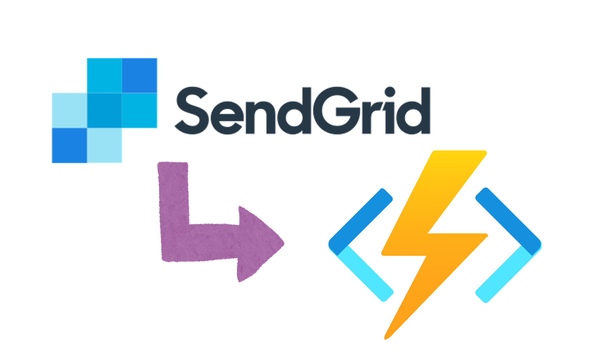 【c】azure Functionsでsendgridをdiする方法を紹介！ Sios Tech Lab 