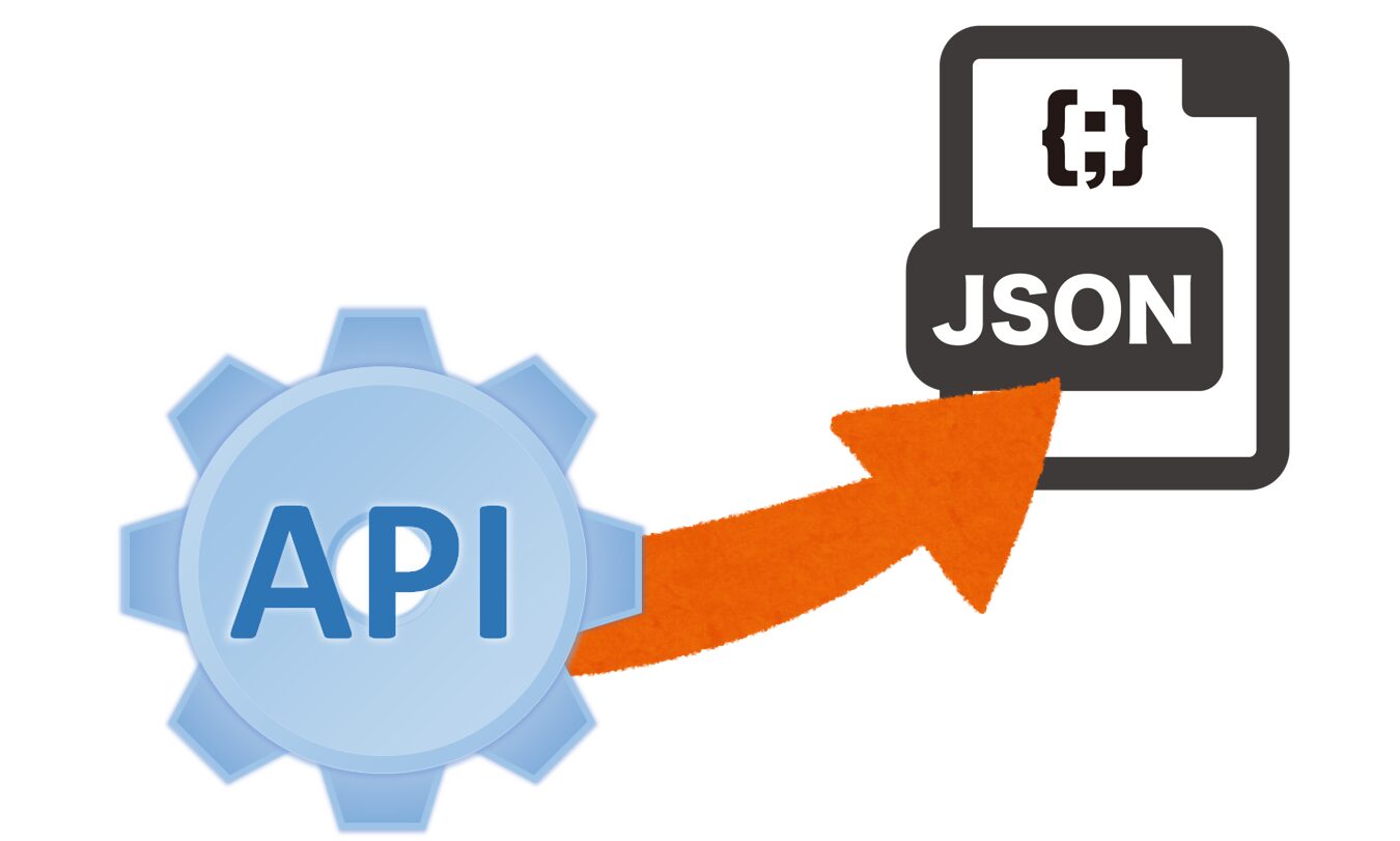 .NETを使ったAPIのopenAPI定義を自動生成する | SIOS Tech. Lab