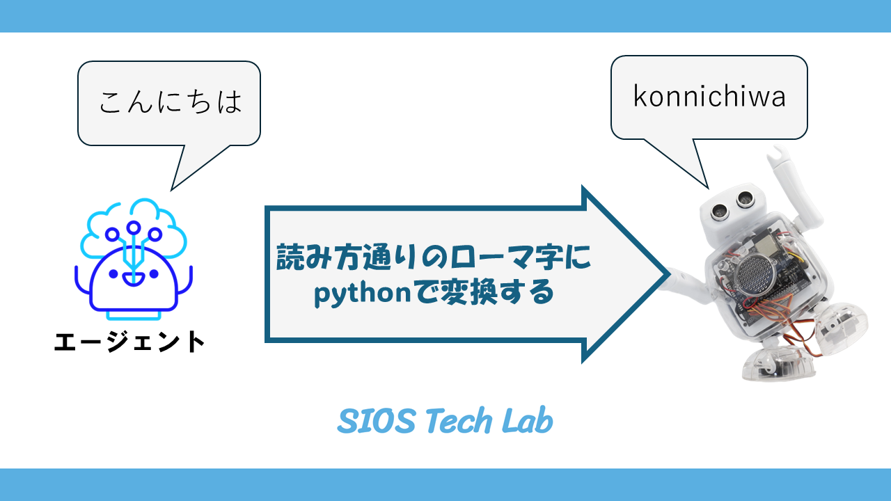 pythonで日本語を読み方通りのローマ字に変換する | SIOS Tech. Lab