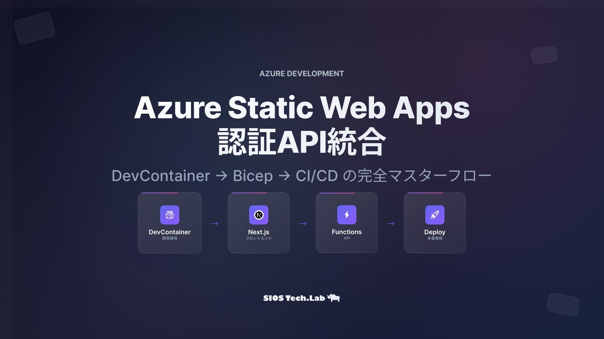 Azure SWA×Next.js認証API統合を実践解説【DevContainer〜本番まで】