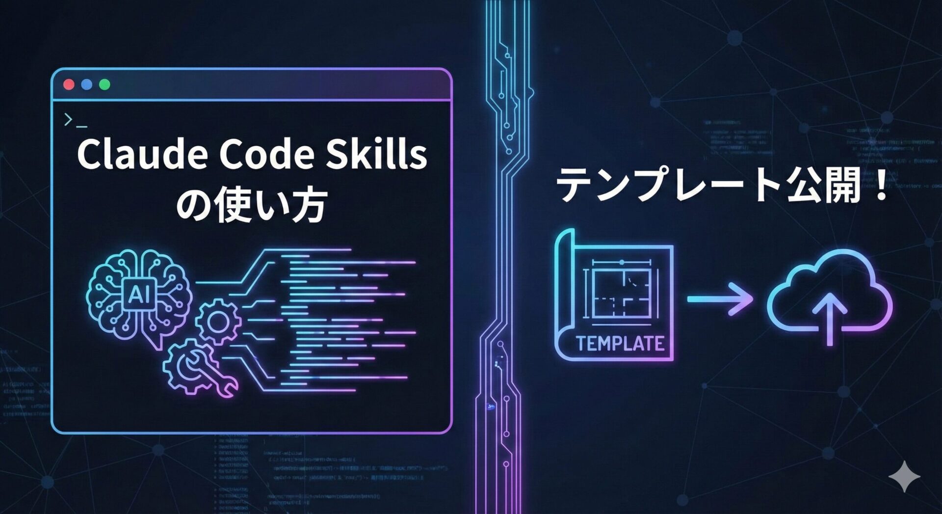 Claude Code Skillsの使い方と汎用テンプレート公開 | SIOS Tech Lab